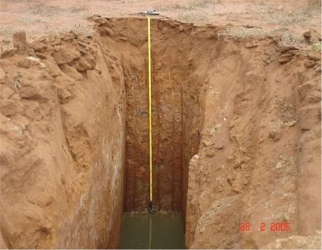 Resource Management :: Soil :: Soil Related Constraints